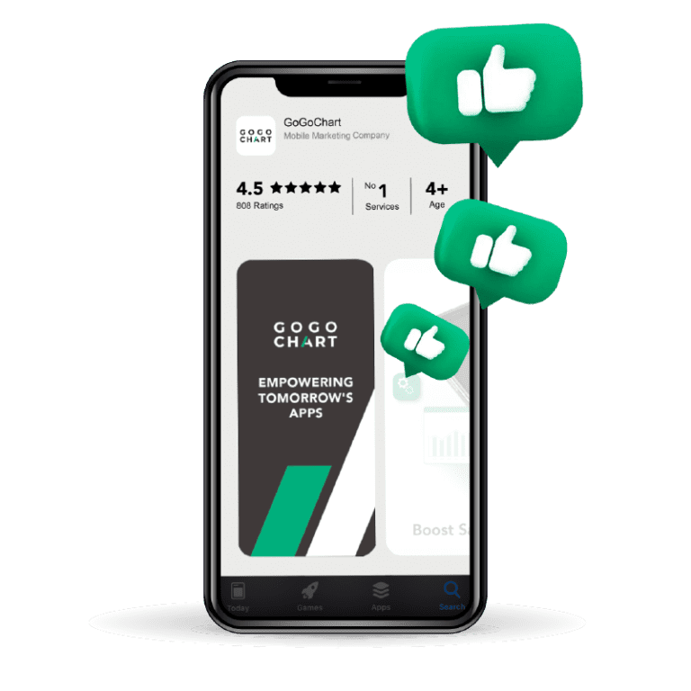 Social Media Solution l Marketing & Advertising l GoGoChart